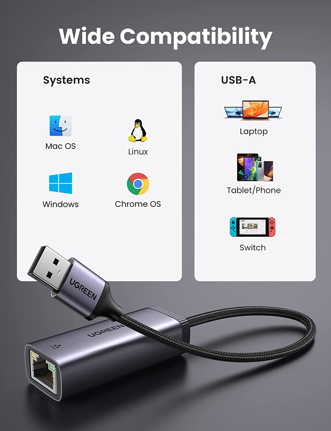 UGREEN USB To Ethernet Adapter 1000 Mbps Gigabit LAN Buy At GetWired UGREEN USB To Ethernet Adapter 1000 Mbps Gigabit LAN Buy At GetWired