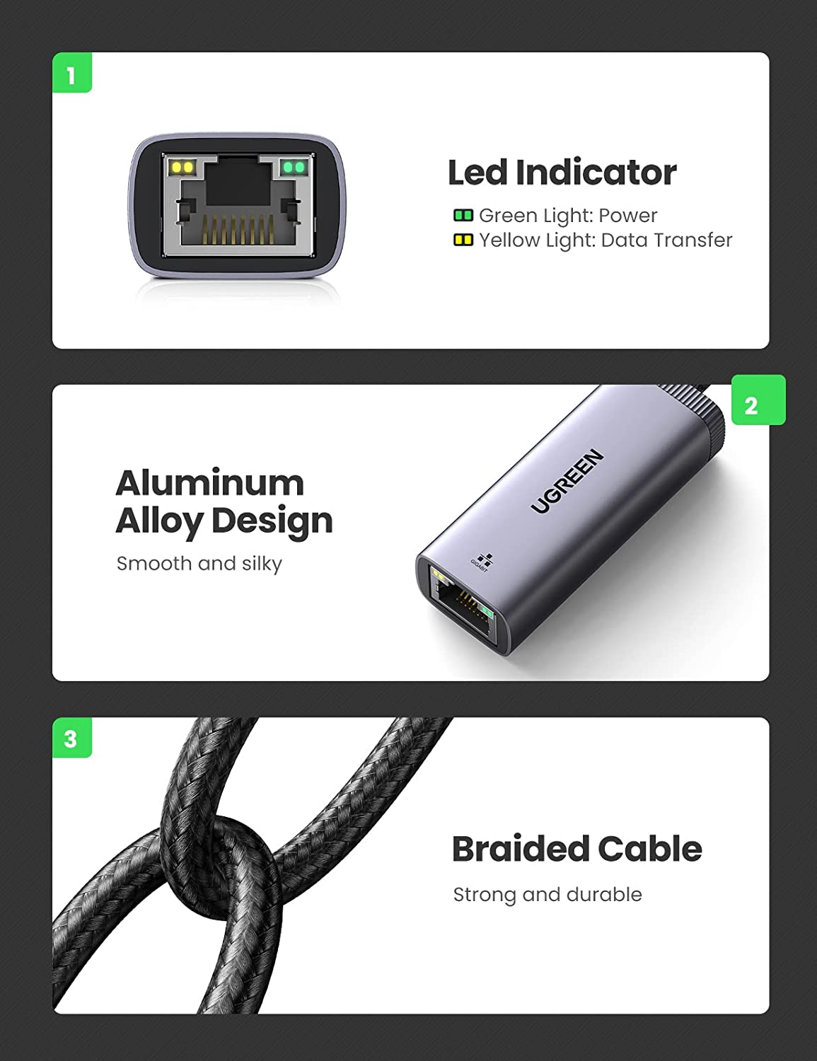 UGREEN USB To Ethernet Adapter 1000 Mbps Gigabit LAN Buy At GetWired UGREEN USB To Ethernet Adapter 1000 Mbps Gigabit LAN Buy At GetWired